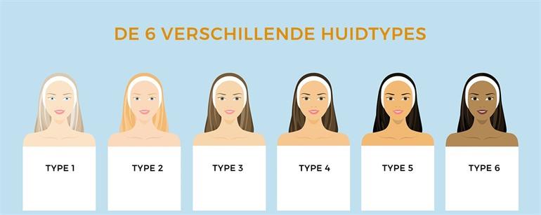 De beste zonnecrème kopen 2025? Crème, olie, mousse of spray?